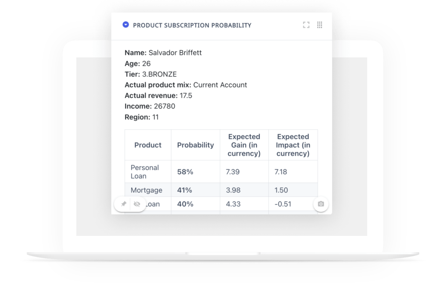 7 Reasons Dataiku Is the Trusted Source for Modern Analytics