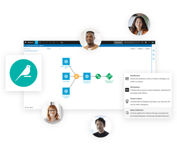 Upskilling in Data and AI Made Simple With The Dataiku Academy