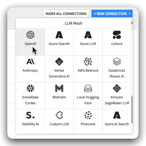 Create and Control AI Agents at Scale With Dataiku
