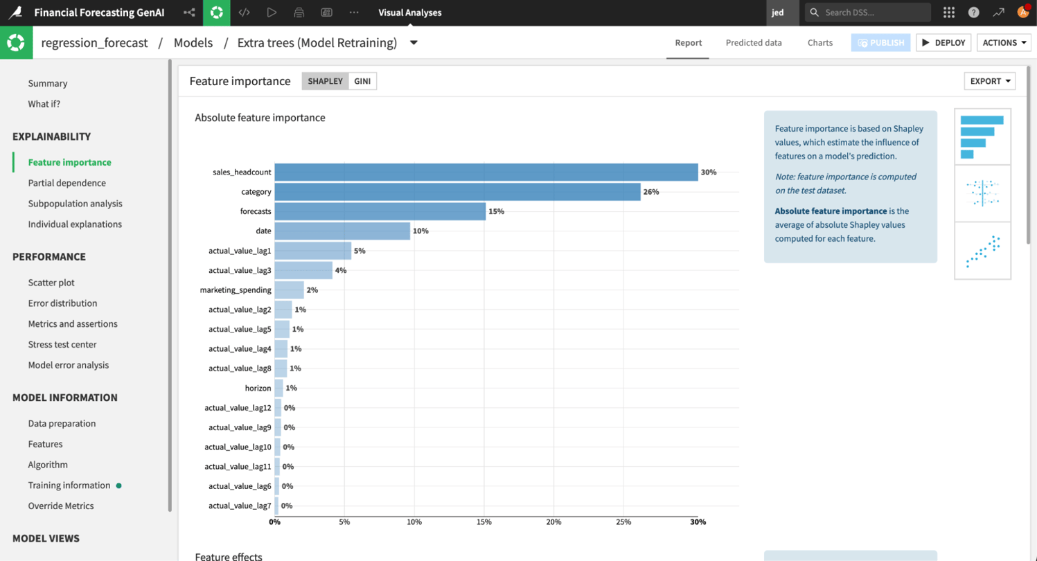 No-Code ML and GenAI With Dataiku and Fabric